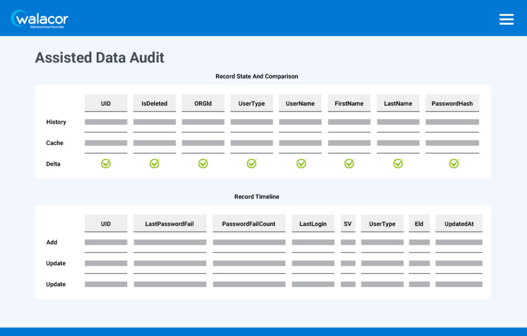 Product | Walacor Corporation
